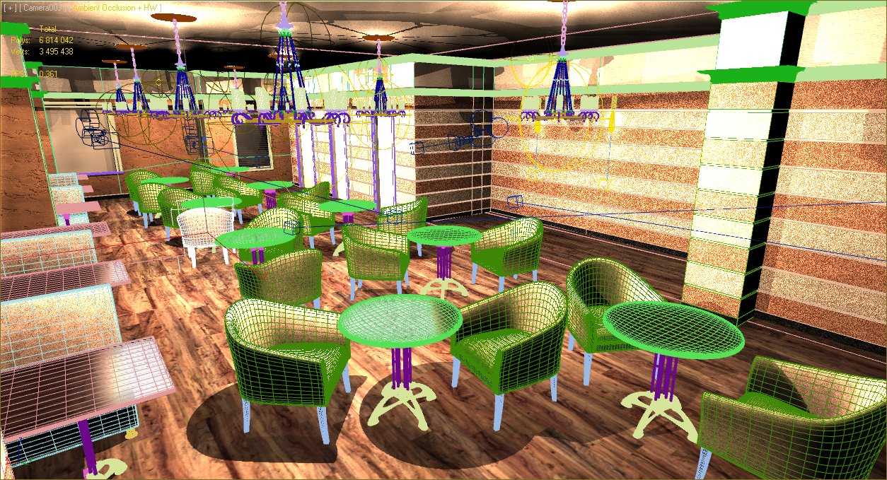 kafe 3D Models in Restaurant 3DExport
