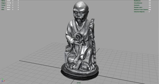 3d hd model of realistic old chinese figure statue 3D Model in ...