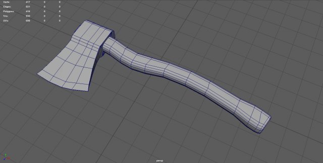 realistic axe 3D Model in Parts 3DExport
