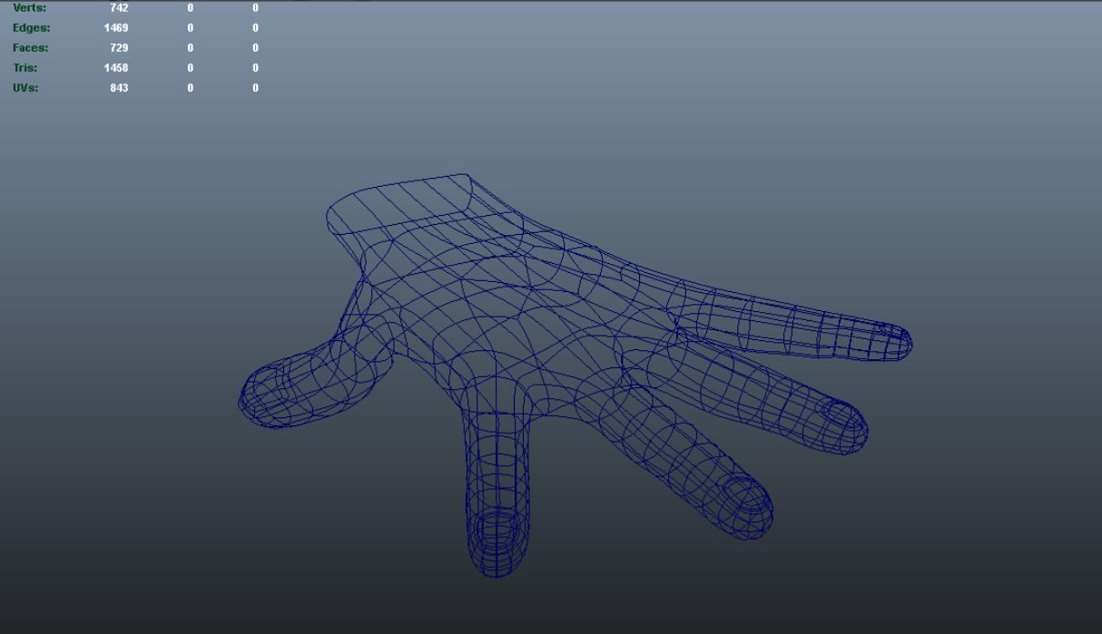 humen hand 3D Models in Other 3DExport