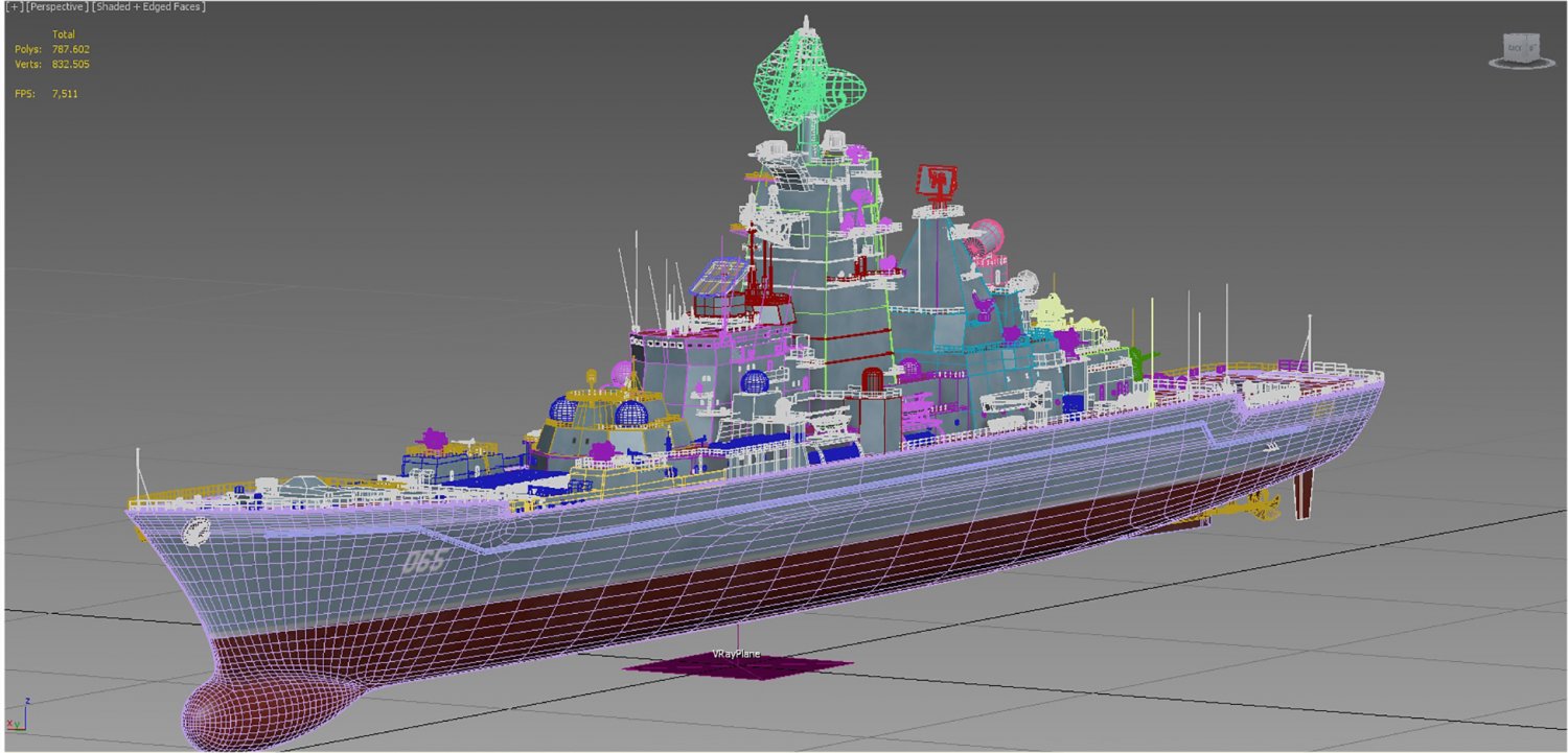 Kirov Class Battlecruiser Today