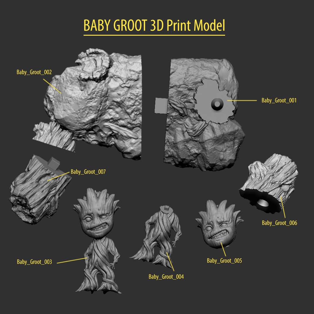 baby groot 3d print model Modèles d'impression 3D in Monstres ...