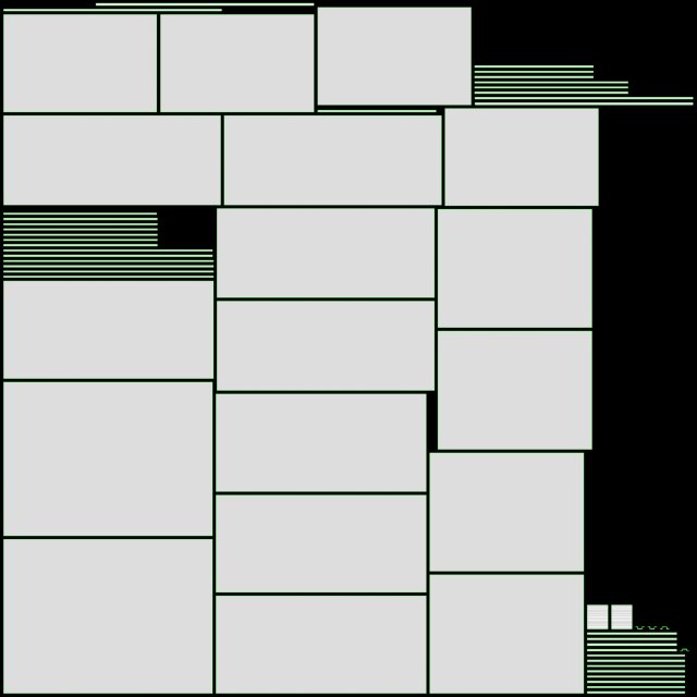 Shop two level counter top glass showcase 3D Model in Other 3DExport