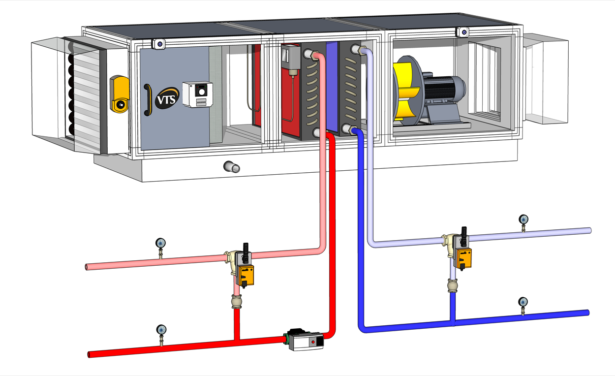 ahu vts type 2 3D Model in Machines 3DExport