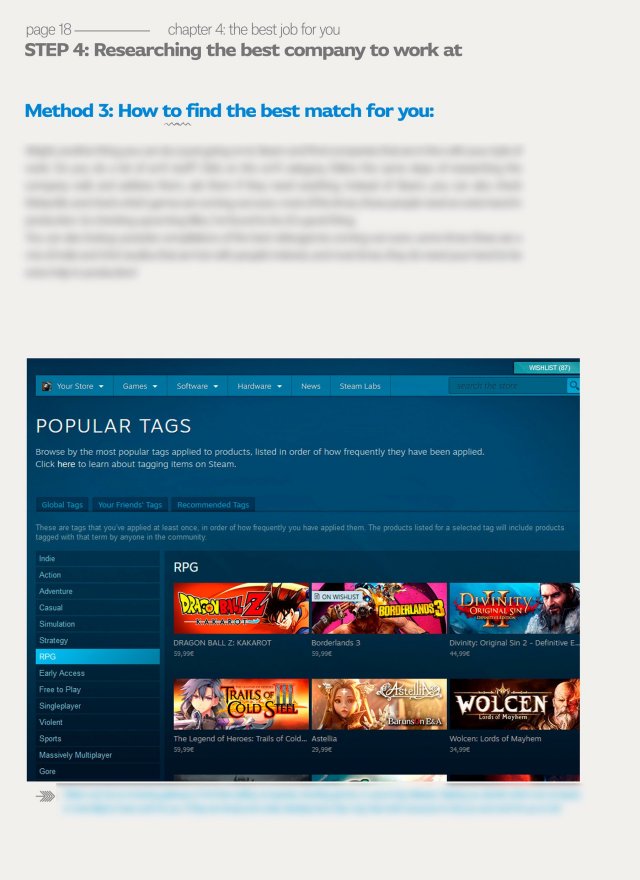 how to find work in video-games - guide 3D Model in eBooks 3DExport