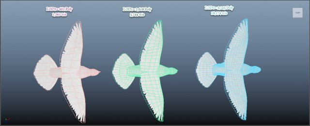 Realistic flying White Dove- LOOP FLIGHT animations Low-poly 3D Model ...