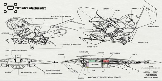 ultimate aircraft concepts bundle 3D Model in Other 3DExport