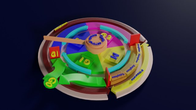 Cell Cycle phases stages and check points 3d print model 3D Print Model ...