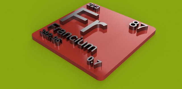 periodic table of elements blocks chemistry - 118 elements printable ...