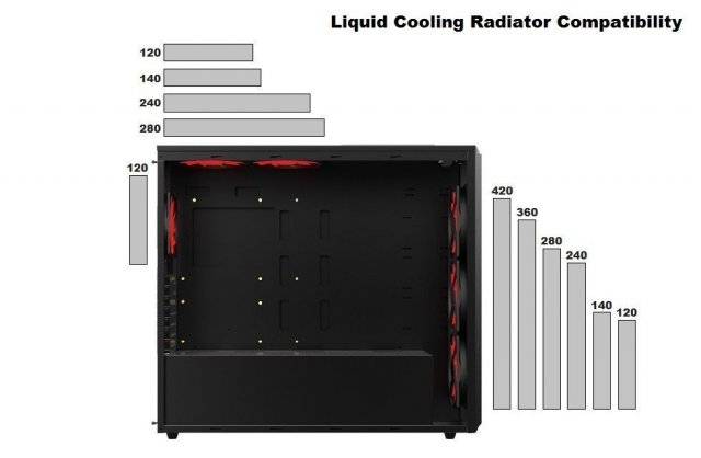 Plus Gaming Case 3D Model in Computer 3DExport