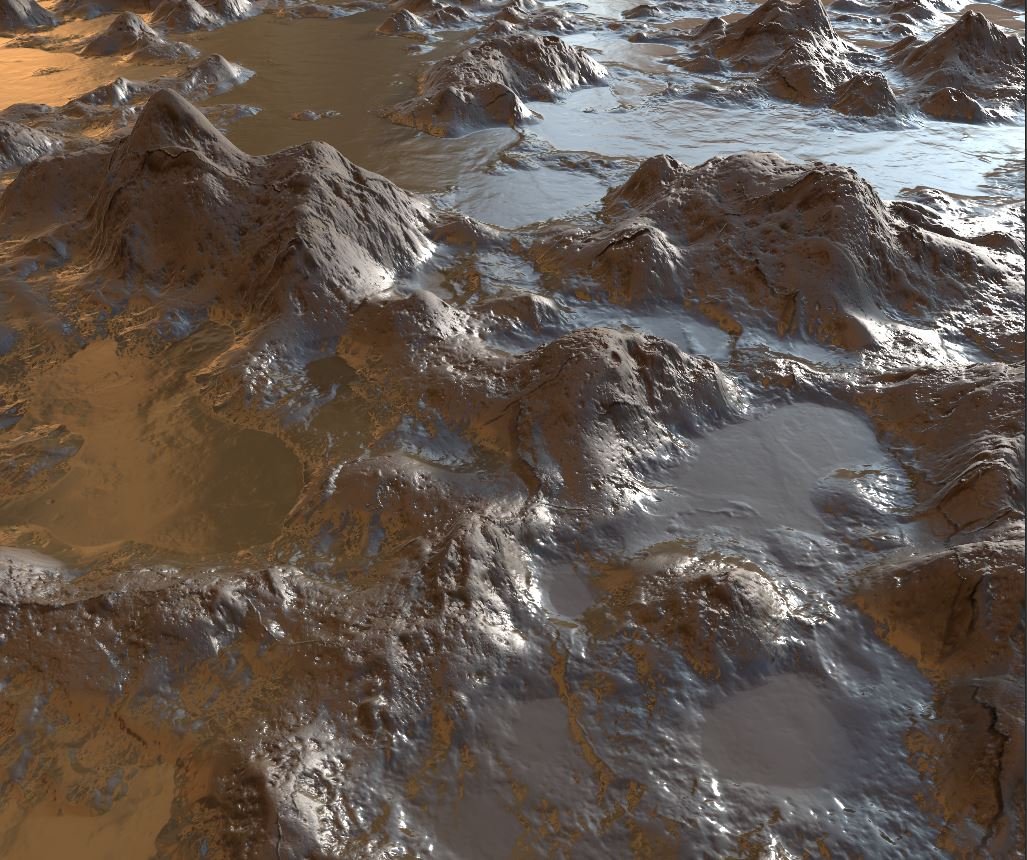 Uneven ground CG Textures in Ground 3DExport