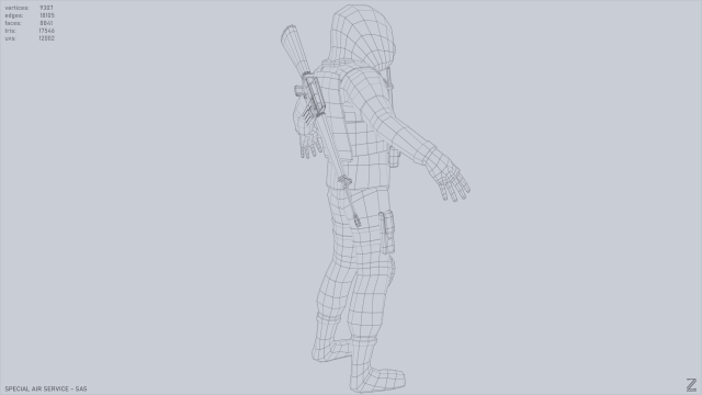 Military SAS 3D Model in Combat 3DExport