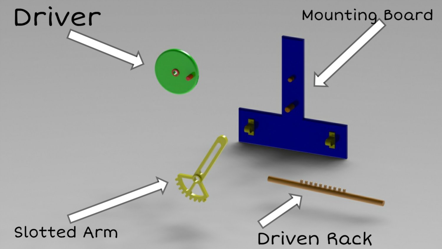 quick return reciprocal mechanism for study 3D Print Models in ...