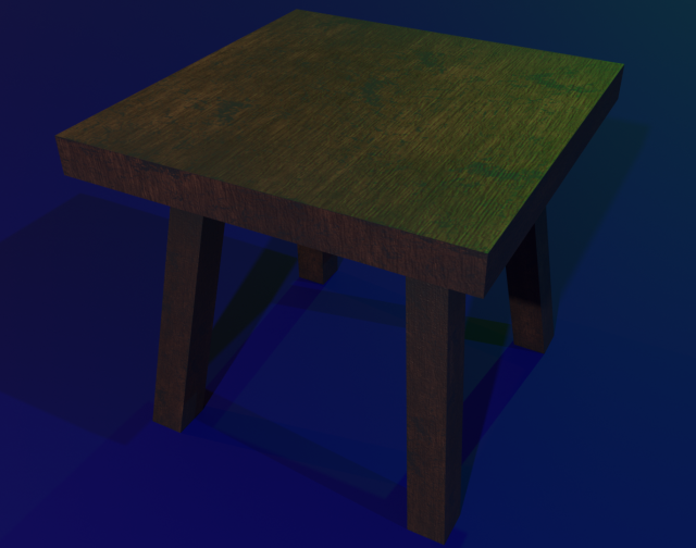 a wooden chair with scuffs and abrasions Free 3D Model in Stool 3DExport