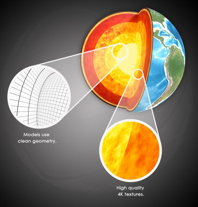earth cross section 3D Model in Other 3DExport