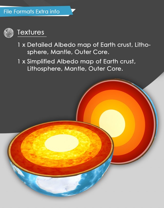 earth cross section 3D Model in Other 3DExport