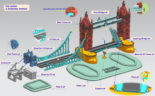 tower bridge in london 3D Model in Landmarks 3DExport