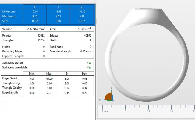 Signet ring 3D Model in Jewellery 3DExport