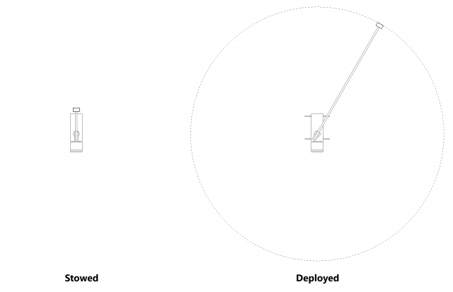Truck-Mounted Access Platform - Revit Family 3D Model in Machines 3DExport