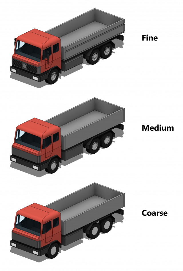 Truck - Revit Family Model 3D in Mesin 3DExport