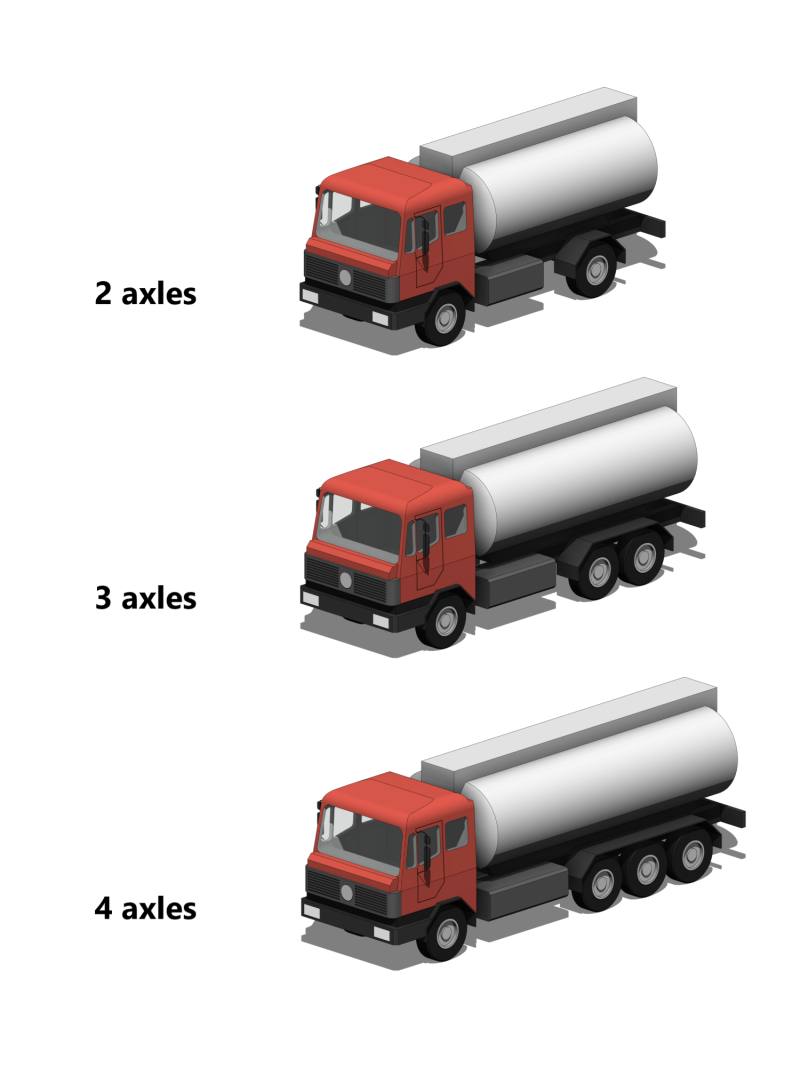 Tanker Truck - Revit Family 3D Model in Parts 3DExport