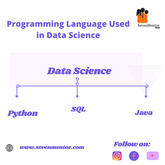 Data Science Introduction Advantages Disadvantages 무료 CG 텍스쳐 in 창문 3DExport