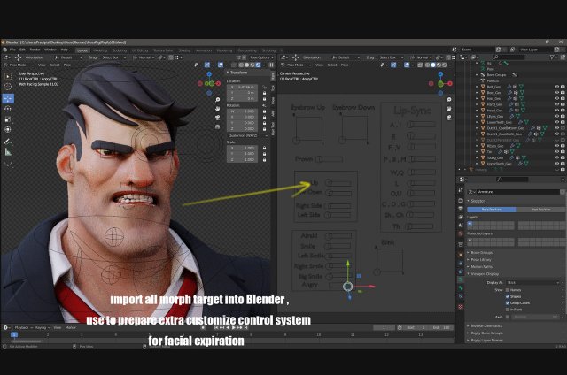 Boss Rig 3D Model in Cartoon 3DExport