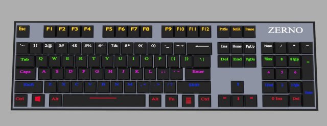 Keyboard and mouse 3D Model in Computer 3DExport